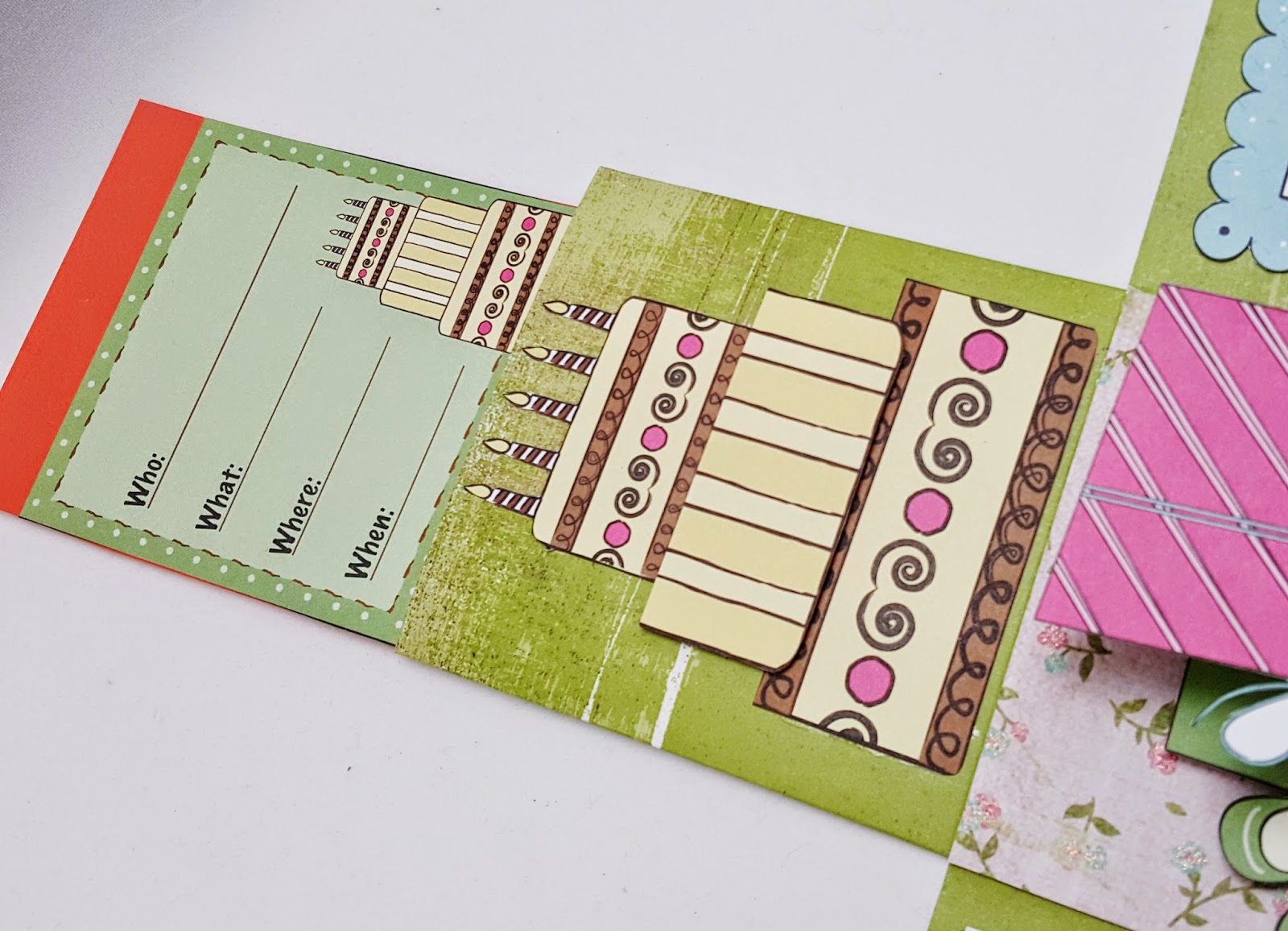 Exploding Birthday Card | Picture Life