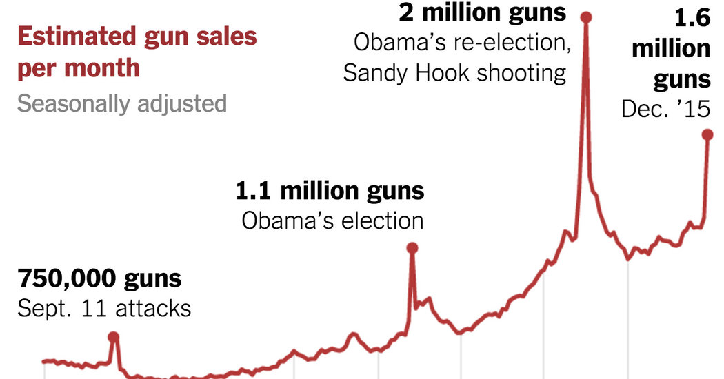 A land ethic: November 2016