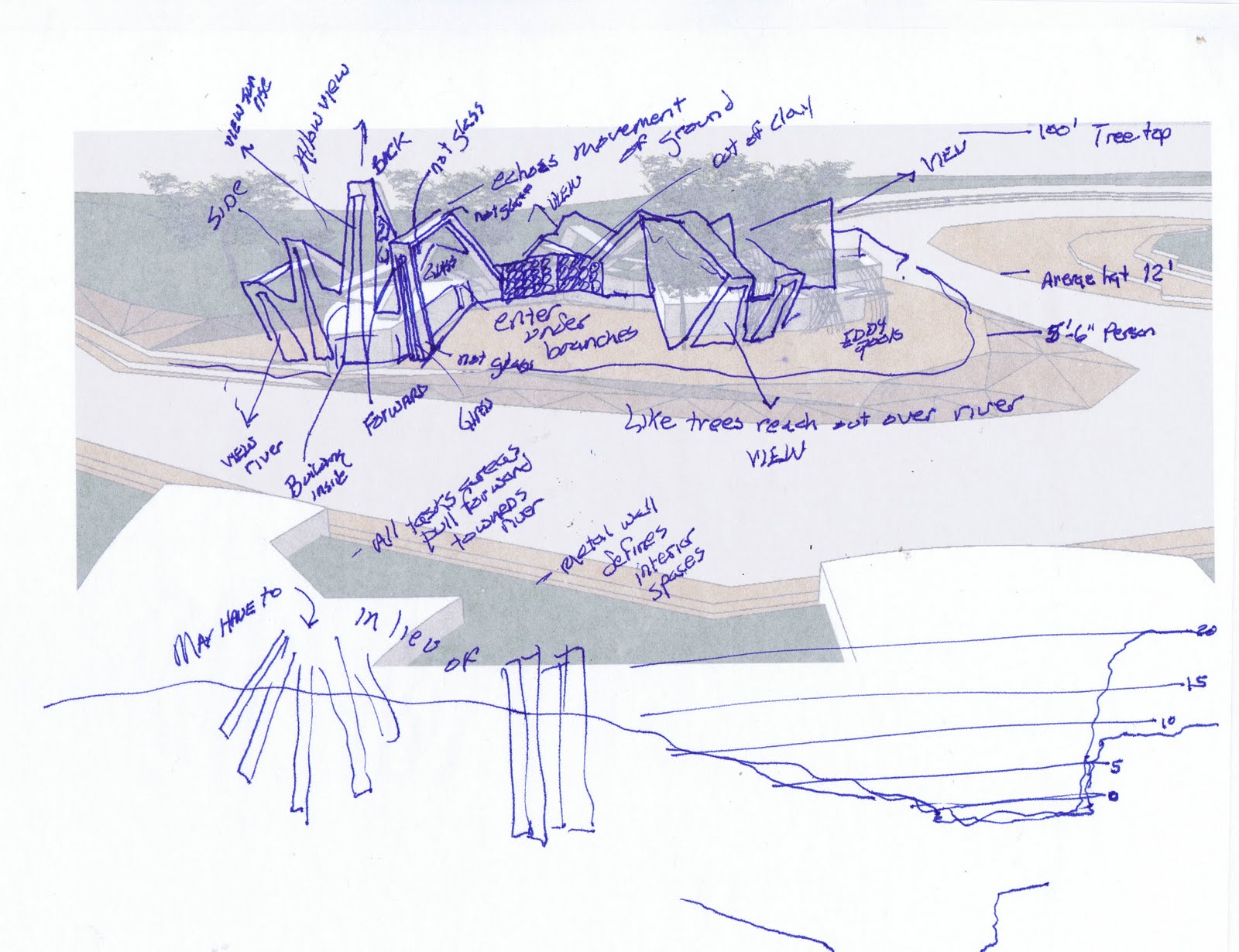 Angie: Draw....overlay over sketchup