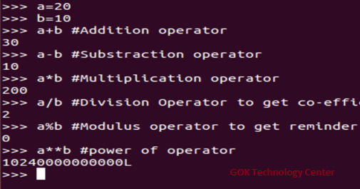 Chapter 2: Python-Basic Operator, Decision Making and Looping ~ Python ...