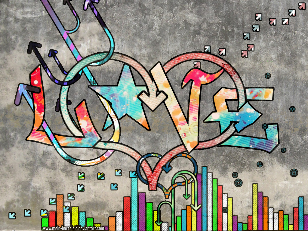 Wiki Graffiti Graffiti Love