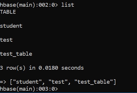 TALK GRID (Cloud Trainer): HBase installation on Windows 10
