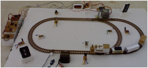 Automatic Railway Gate Control & Track Switching
