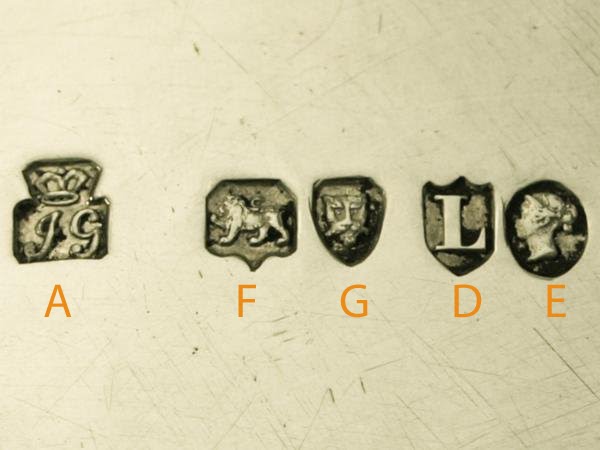 My Antique World: Standard British hallmarks