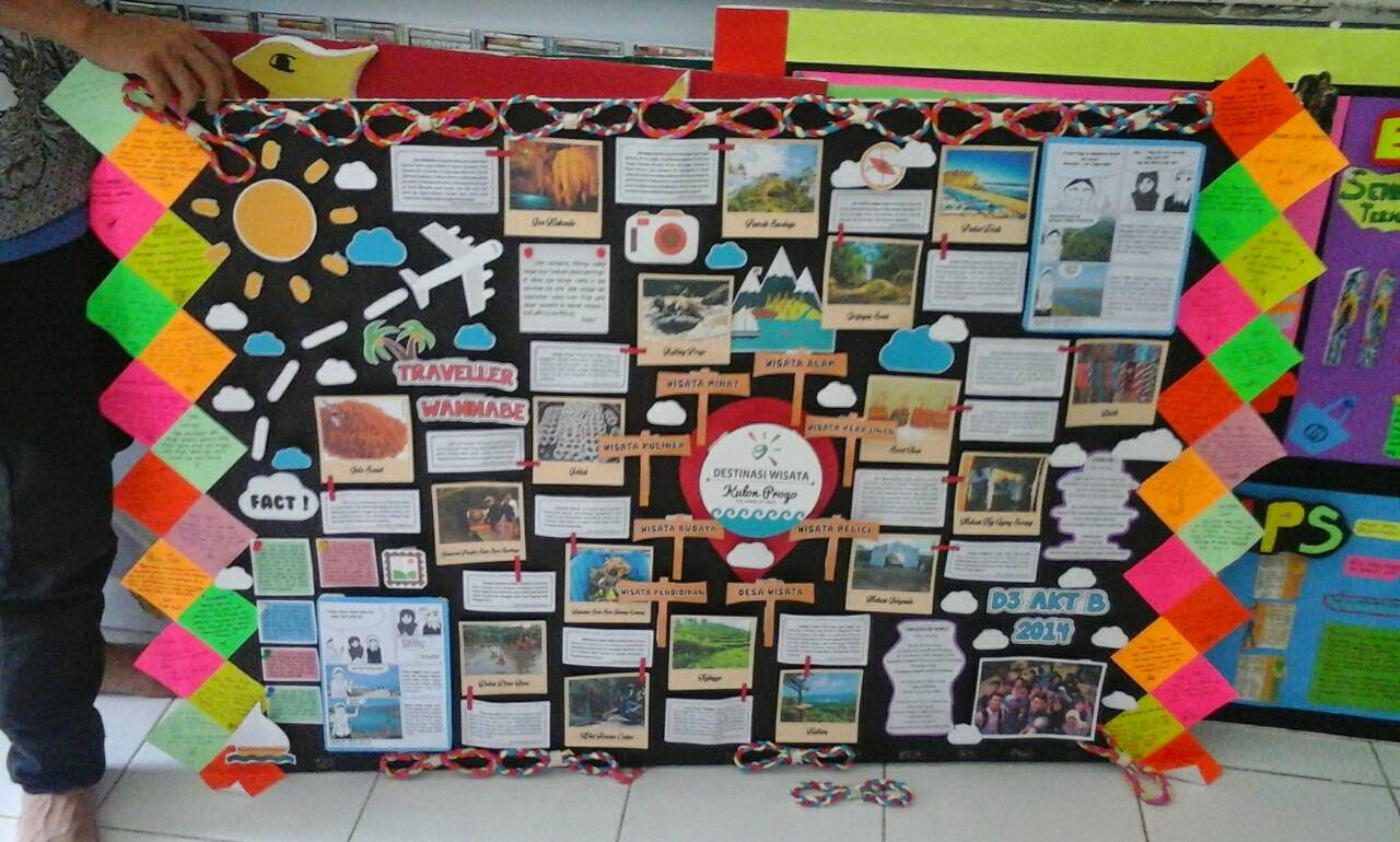Contoh Mading Sekolah - Homecare24 Contoh Mading Sekolah - Homecare24