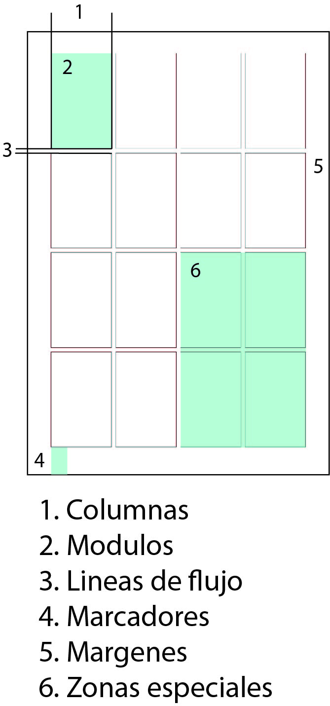 Javiera Rojas Canibilo: octubre 2017