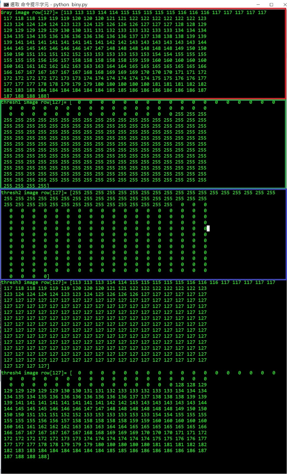 Ashing's Blog: OPENCV(4)--Grayscale,Binarization,Threshole(灰階化,二值化,閥值)