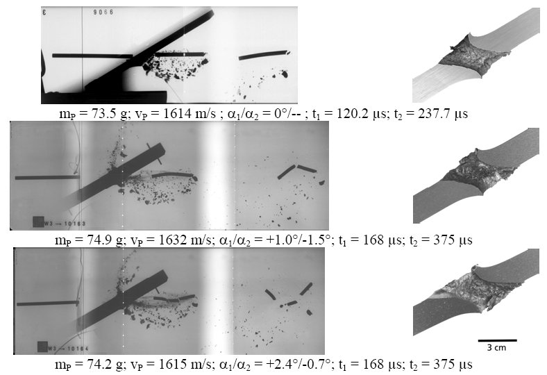 APFSDS VS. ERA Armor : r/Warthunder
