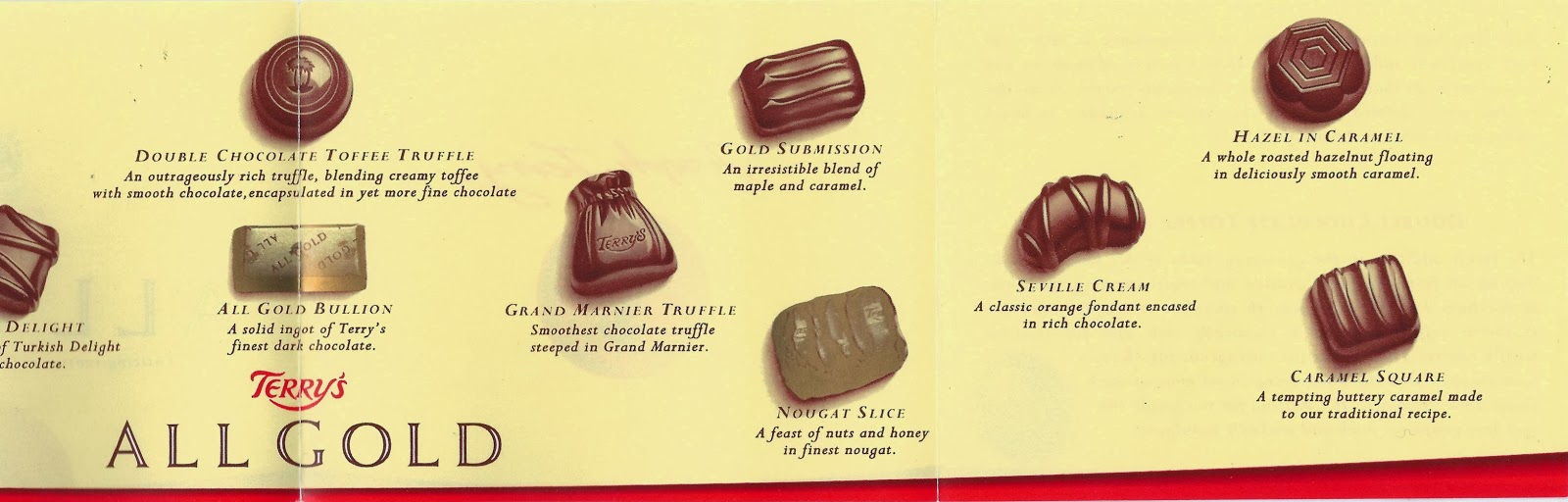 Past Print: Chocolate box menus / part two