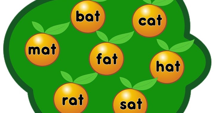 Teacher Fun Files: CVC Words Tree | Word Family Tree