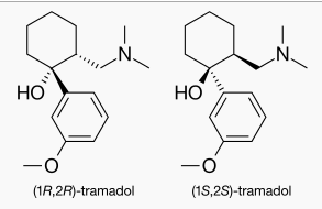 Noveldrugs: September 2014