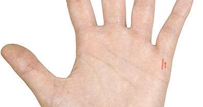 Signs Of Infertility & Impotency - Palmistry Children Lines ~ INDIAN ...