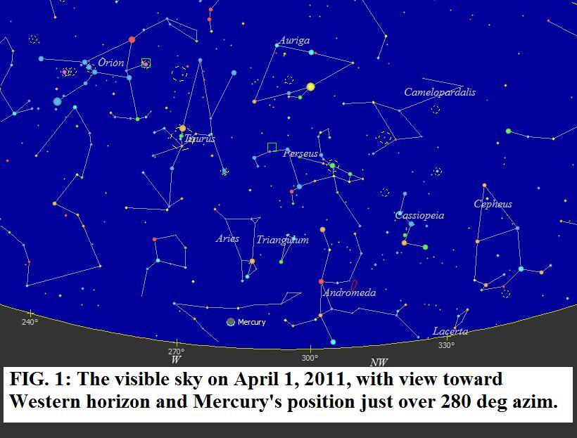Brane Space: More Spherical Astronomy