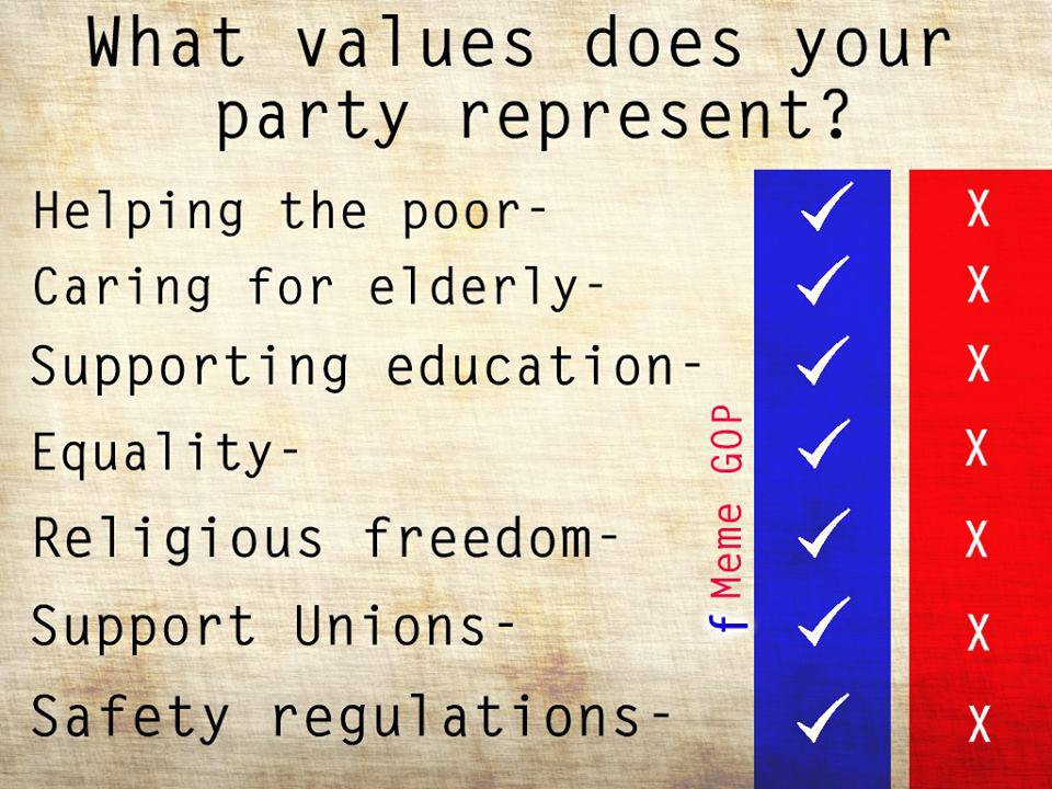 Both Parties Are NOT The Same!: What Values Does Your Party Represent ...