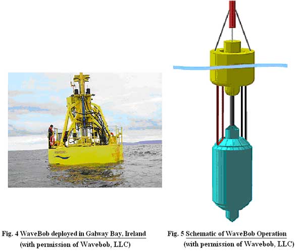 NewEnergyNews More: WAVEBOB READY FOR BACKING