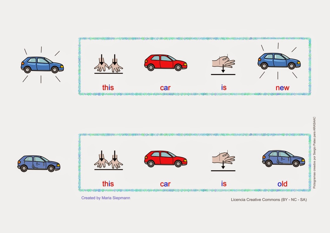Babel - Free Language/Speech Therapy Resources. (PECS/ Montessori ...