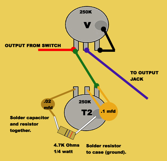 JW Guitarworks: Telecaster Project