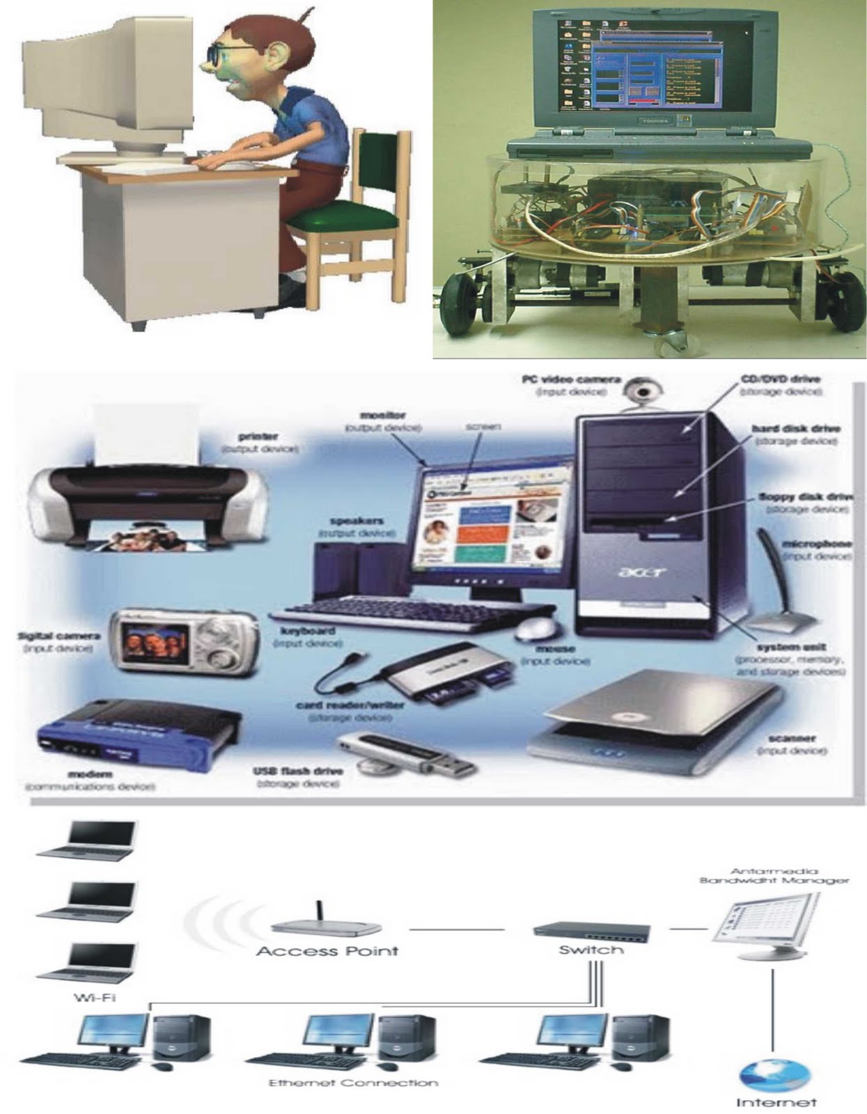 Electronics: Microprocessor Characteristics of Digital Technology