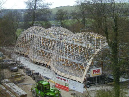 Gridshell Research Using FEM/FEA: Short Research Description