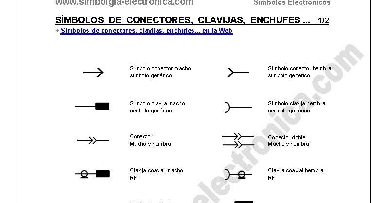 Símbolos Eléctricos y Electrónicos: Símbolos de conectores, clavijas ...
