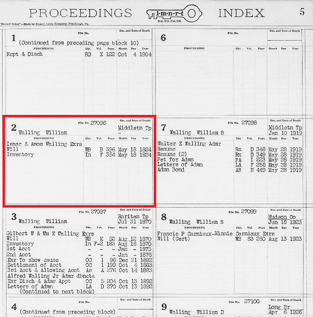 Family History Research by Jody Lutter: Finding Parents