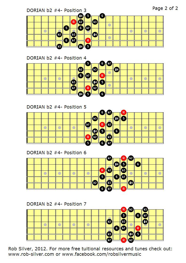 ROB SILVER: THE DORIAN b2 #4 SCALE