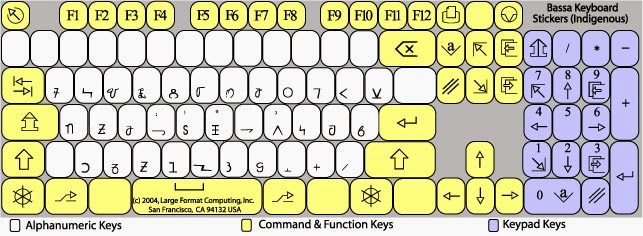 Moved 2 Monrovia: All the other ways to write Liberian