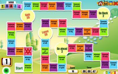 It's time for English!: Synonyms game