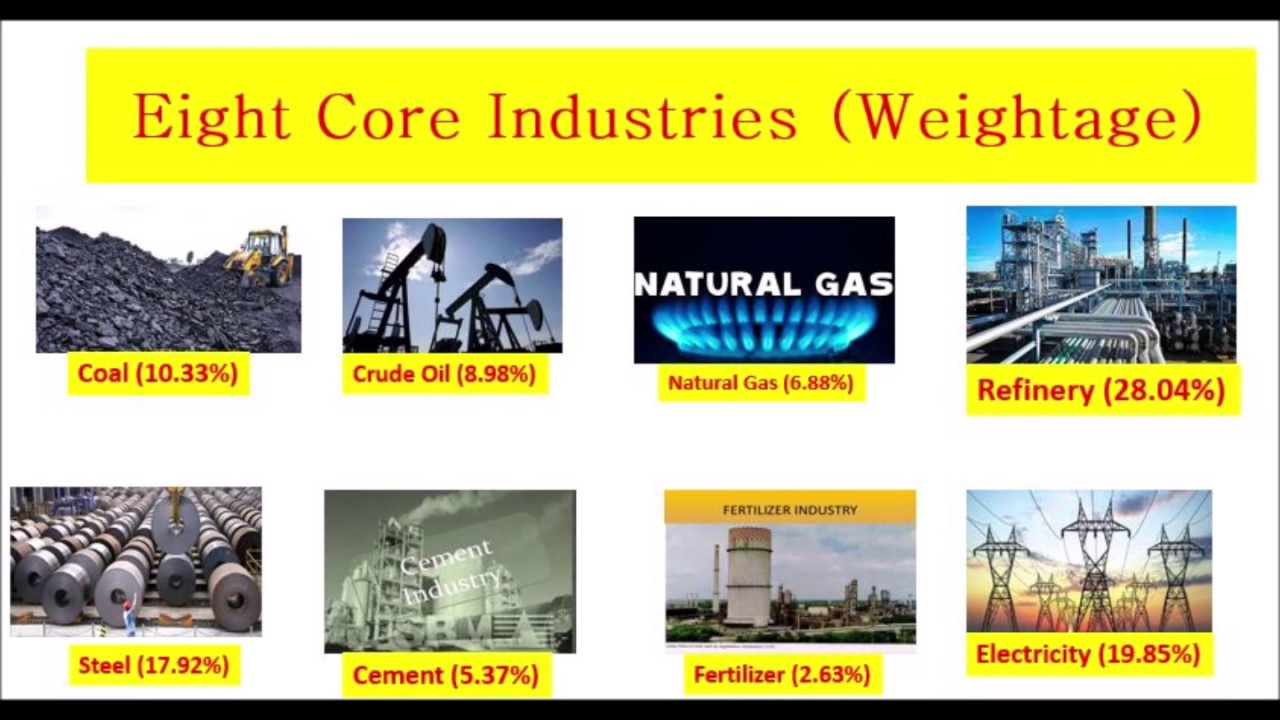 Index of Eight Core Industries (Base: 2011-12=100) March, 2019 - Indian ...