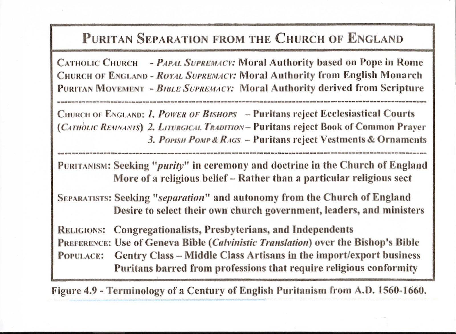 Stagge-Parker Histories: Wolstone Childe 1569-1602