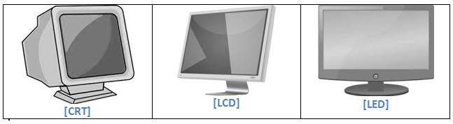 Input and Output Devices