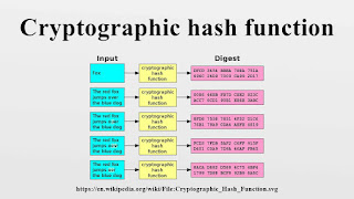 Tech Made Easy: What Is Bitcoin Mining And How Is It Done