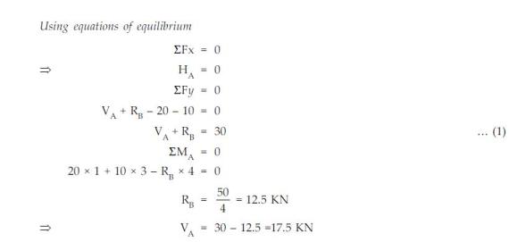 Vedupro: Shear Force and Bending Moment Diagram, Shear Force Diagram ... Vedupro: Shear Force and Bending Moment Diagram, Shear Force Diagram ...