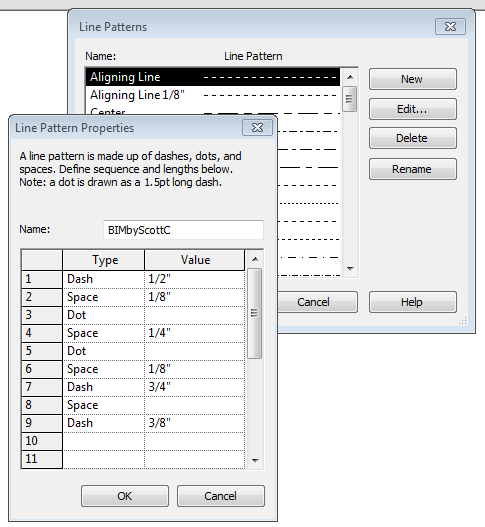 BIMDaily: Line Pattern Vs Line Styles
