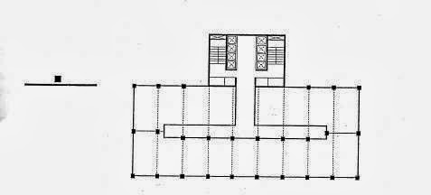 CORE (2) - Arsitek Arsitektur