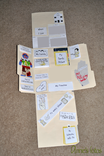 Being Blessed: All About Me Lapbook