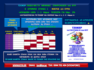 DOREAN SYSTHMATA TZOKER LOTTO: 2017