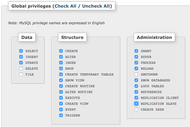 Study Raspberry Pi: phpMyAdmin - Create a new user