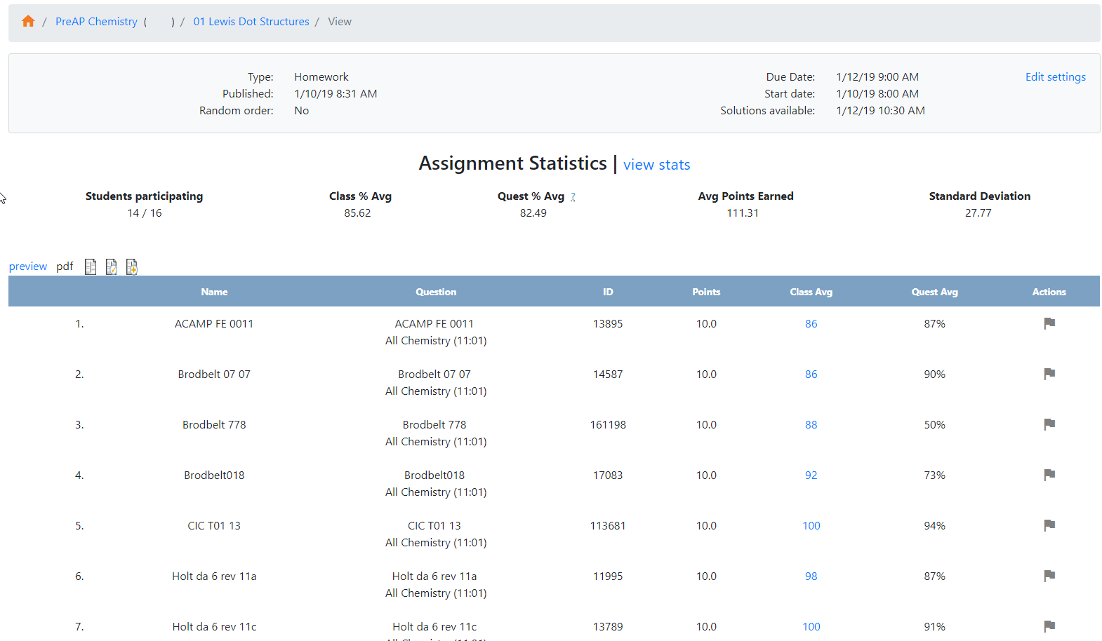 Chemistry, Tech and Other Stuff: UT Quest Learning & Assessment