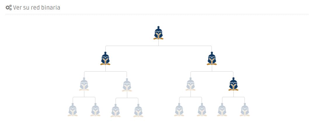 Ways to Make Money Online: Gladiacoin Explicado Simplemente-Hasta tus ...