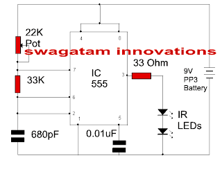Make this TV Remote Jammer Circuit | Circuit Diagram Centre