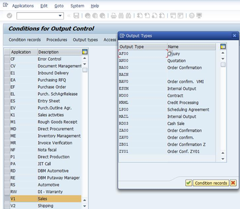 SAP ABAP Central: Panoramic View of Output Type