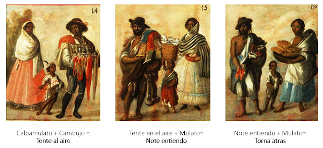 Castas en Nueva España