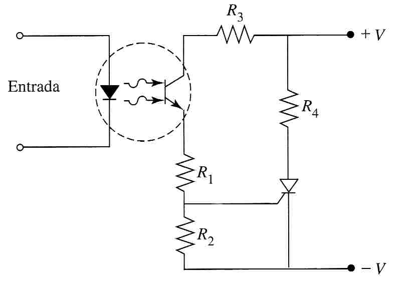 SCR - Retificador Controlado de Silício: Disparo e Interrupção do SCR ...