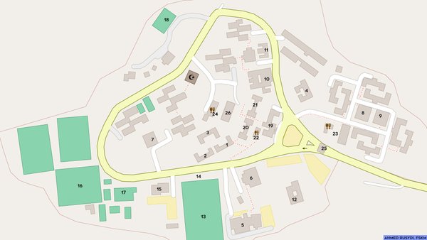 Love and Secrets: UITM Segamat Part 1 ( uitm )