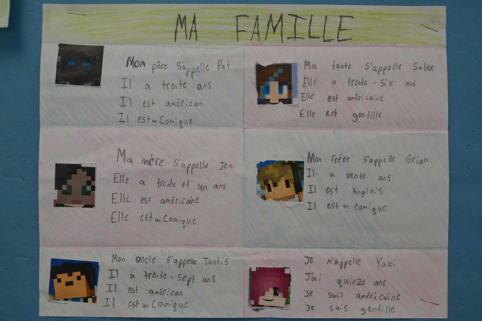 Voici ma famille