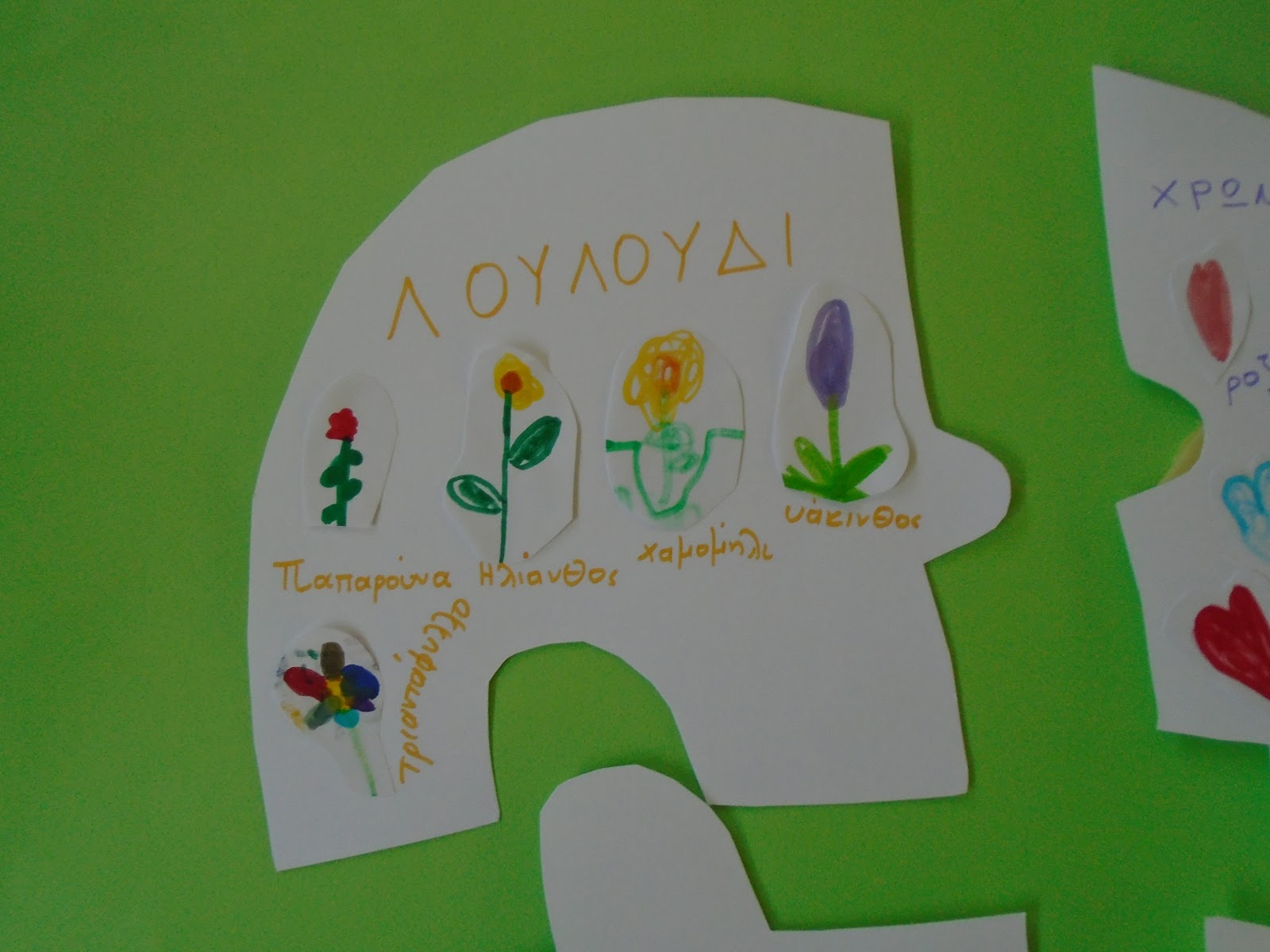 5 ΝΗΠΙΑΓΩΓΕΙΟ ΚΑΛΑΜΑΤΑΣ : ΓΙΟΡΤΗ ΤΗΣ ΜΗΤΕΡΑΣ-ΑΦΙΣΑ ΓΙΑ ΤΗΝ ΜΑΜΑ ...