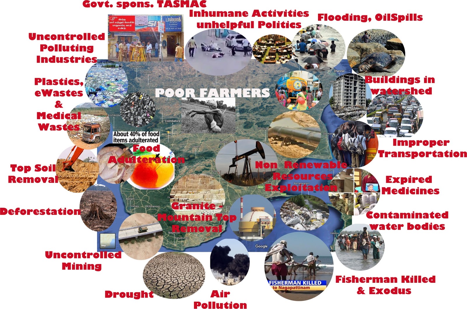 EnviroApps: Save Farmers