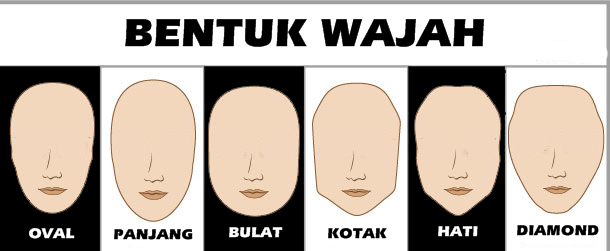 Gaya Rambut Sesuai Bentuk Kepala - Katalog Model Rambut 2019