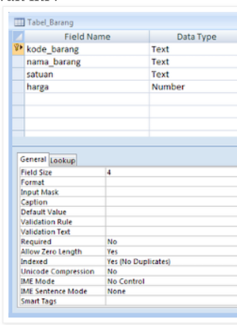 Cara Membuat Database Menggunakan Microsoft Access - TUTORIAL DEXCEL
